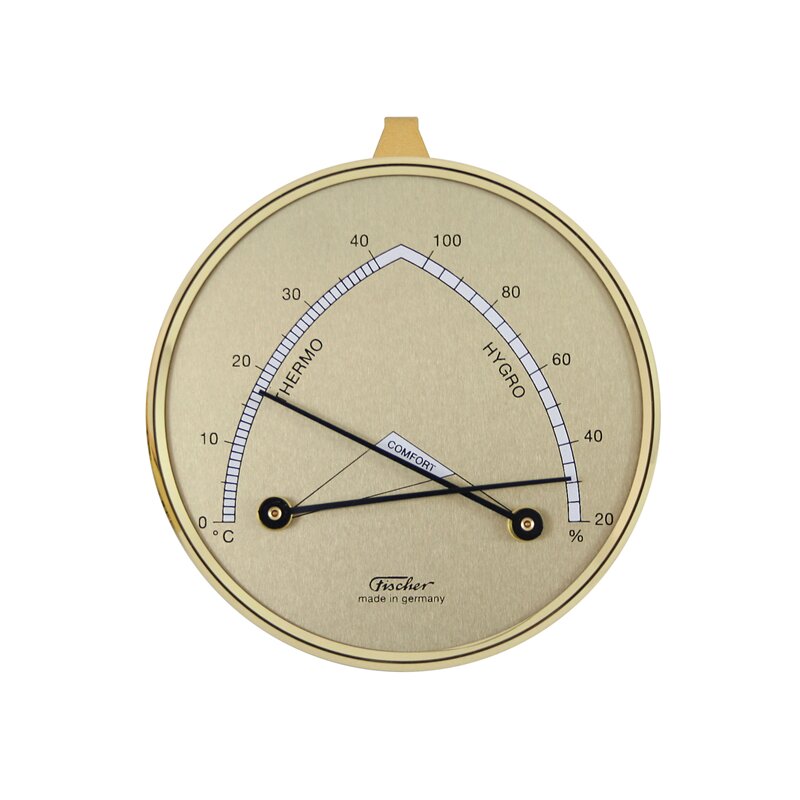Massives Comfortmeter von Schatz, 65,54 CHF