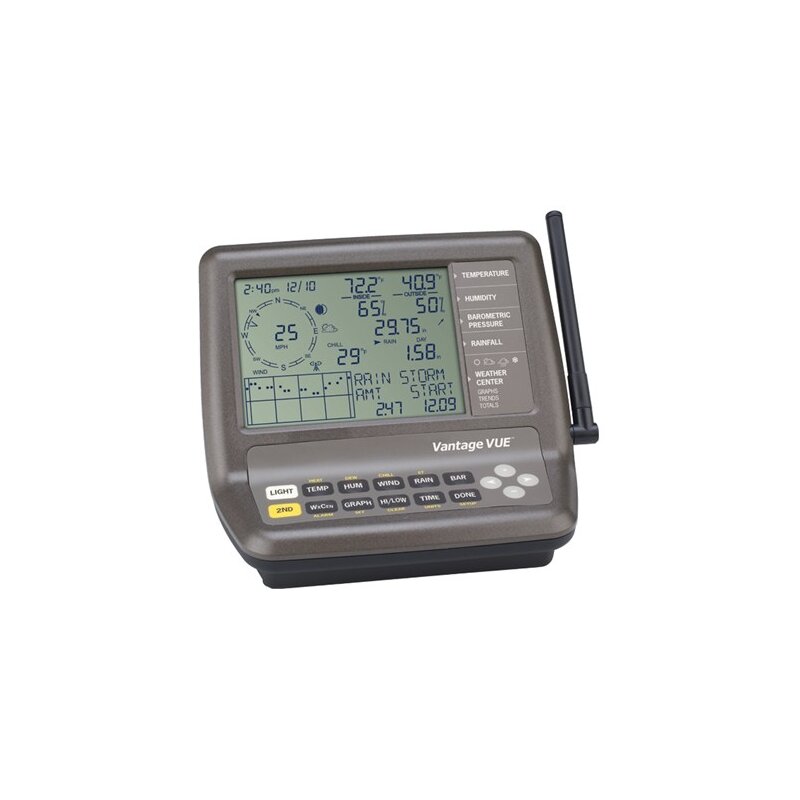 Davis console 6351 VUE additional display, 214,00 CHF